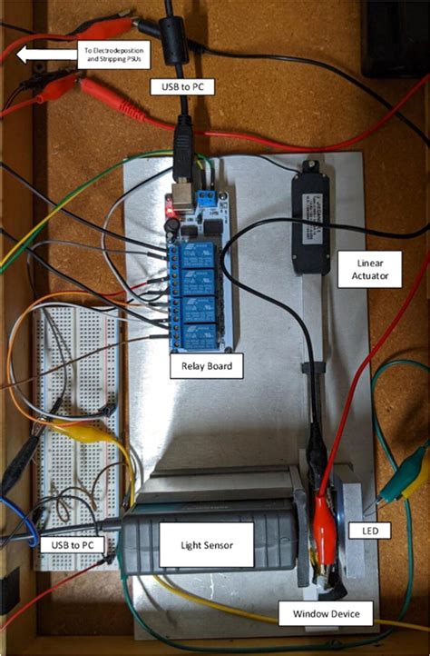 The Test Fixture Consisting Of The Light Sensor Window Device LED Download Scientific Diagram