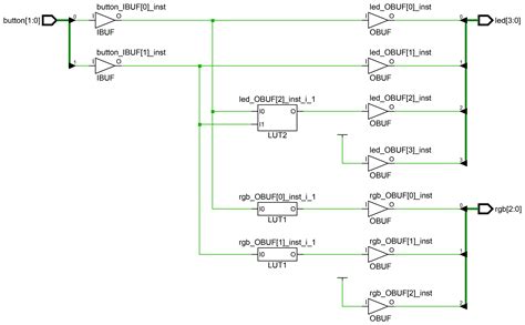 Introduction To Verilog The Random Walk