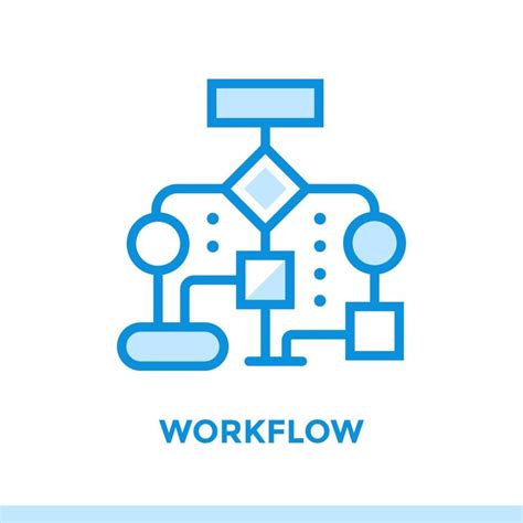 Dileepa Wijayanayake On Linkedin Want To Know The Value Workflow Software Add To Software