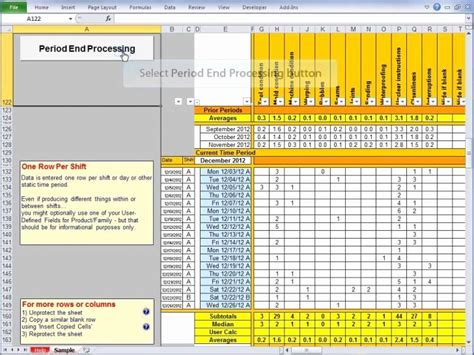 Employee Performance Scorecard Template Excel New Card Euchre Score Cards Template Shooters