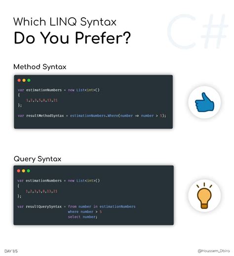 Houssem Dbira On Linkedin Softwareengineering Programming Developer