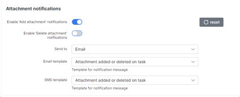 Notifications Splynx Documentation