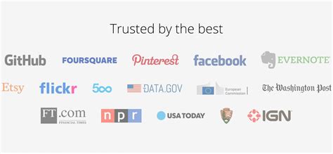introduction to leaflet r