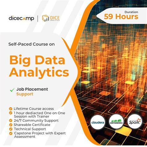 Dicecamp On Linkedin Dicecamp Diceanalytics Bigdata Cloudera