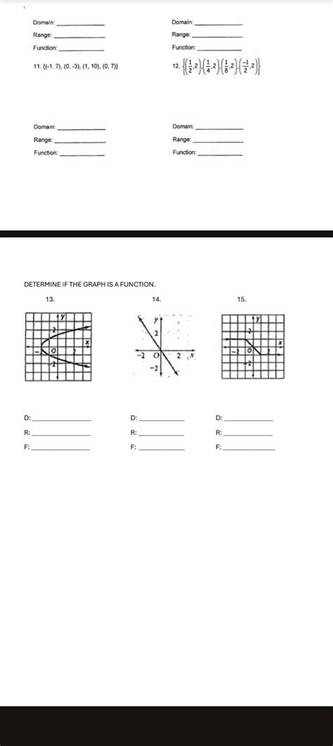Domain Range Function 11 17 0 3 110 07 Domain Studyx