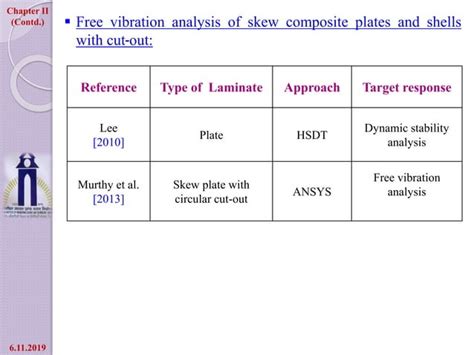 Finite Element Modelling For Composite Shellpptx