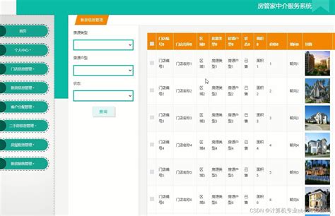 Ssmspringoot二手房屋房产房管家中介服务系统java毕业设计 Csdn博客
