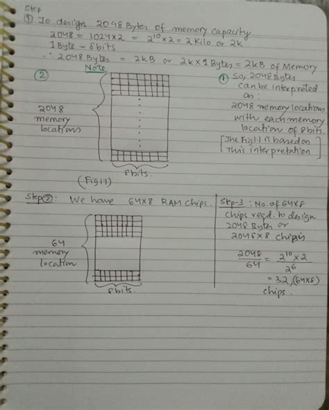 co and architecture how many 64 x 8 ram chips are needed to provide a