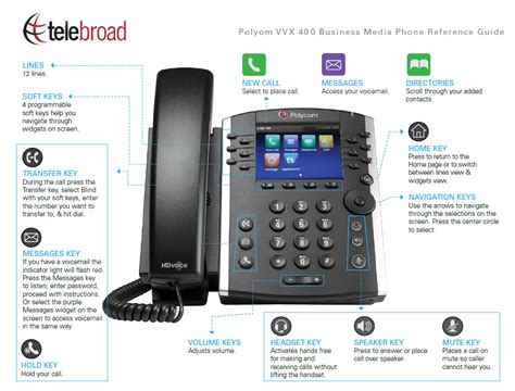 Polycom Vvx 400 Keys Layout And Guide Teleboard Support Center Polycom Vvx 400 Keys Layout And Guide Teleboard Support Center