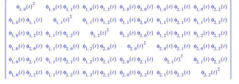 Calculating The Outer Product Matrix Mapleprimes