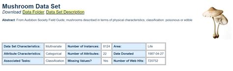Top 20 Classification Machine Learning Datasets And Projects Updated In