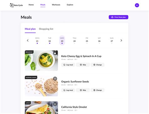 Ketocycle Digital Wellness Kilo Health For Business