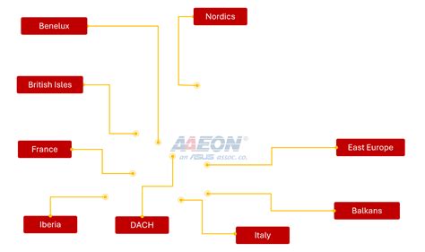 About Innovative Ai Edge Computing Provider