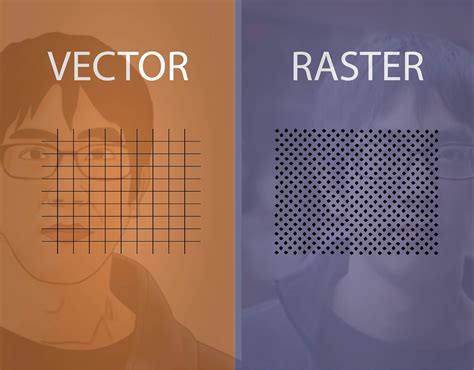 Vector Vs Raster