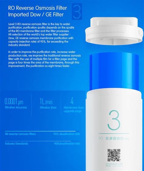 Xiaomi Mi Water Purifier 2: full specifications, photo | MIOT-Global.com