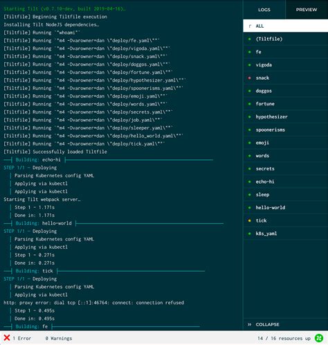Designing A Better Interface For Microservices Development By Han Yu Tilt Blog Medium