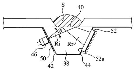 Refractometer Eureka Patsnap