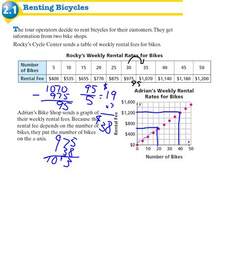 Variables And Patterns Problem 2 1 Pdf