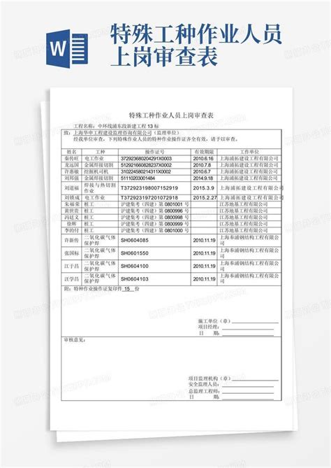 特殊工种作业人员上岗审查表Word模板下载 编号lbnmwarg 熊猫办公