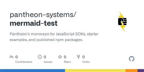 Github Pantheon Systemsmermaid Test Pantheons Monorepo For Javascript Sdks Starter