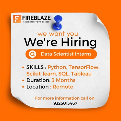 🚀 Join The Future Of Ai Appneural Pvt Ltd Is Hiring Data Scientist