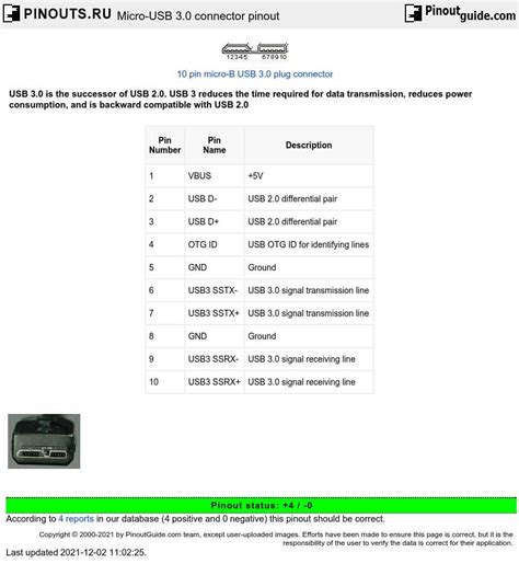 Ultimate Guide To Micro Usb 3 0 Connector Pinout Everything You Need