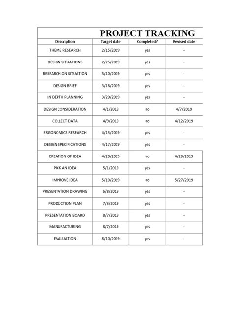 Project Tracking Pdf