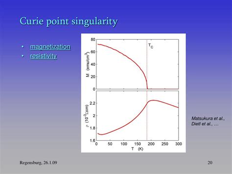 Ppt Curie Point Singularity In Gamnas Powerpoint Presentation Free Download Id4315357
