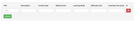 Php Html Data Cell Shrinks With Form Control Select2 Laravel 58