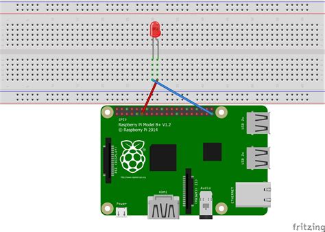 Çaylak Yazılımcı Raspberry Pi Net Core Ile Mvc Led Yakma Uygulaması