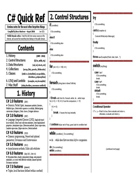C Quick Ref A Concise Overview Of Common C Concepts And Syntax Pdf Class Computer