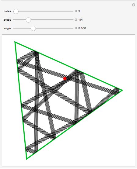 billiards in regular polygons wolfram demonstrations project