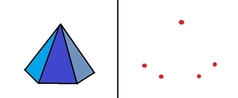 Unity Manual Vertex And Fragment Shader Examples