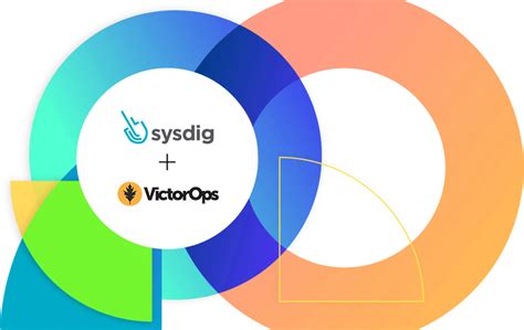 Splunk On Call VictorOps Sysdig