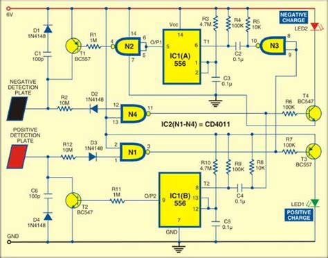 Electronic Electroscope