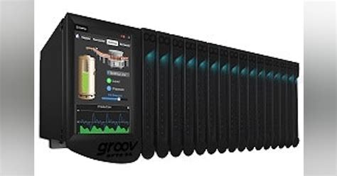 Inputoutput Opto 22 Io Control Data Processing And Visualization