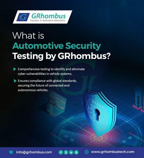 Grhombustechnologies Automotivesecurity Cybersecurity Connectedcars Grhombus Technologies