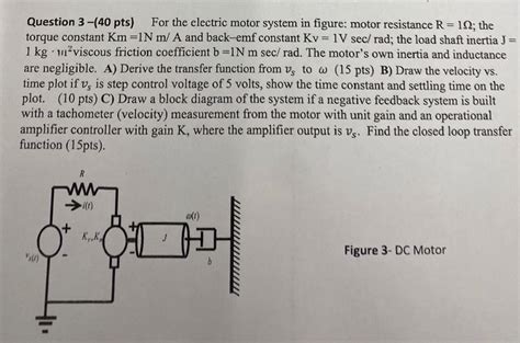 Solved Question Pts For The Electric Motor System In Chegg Com
