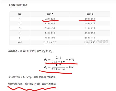 机器学习算法原理实现——em算法 Bonelee 博客园