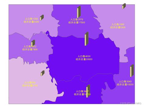 Arcgis基础：分级色彩和换行标注vbcrlf操作以制作社会经济分析图为例arcgis数量分级图例改为色带 Csdn博客