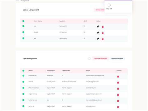 A Custom Cms Crm Erp In Php Dot Net Core Dot Net Mvc Upwork