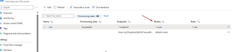 azure front door to apim rewrite folder to apim suffix stack overflow