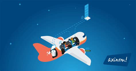 Cloud Based In Flight Entertainment Axinom