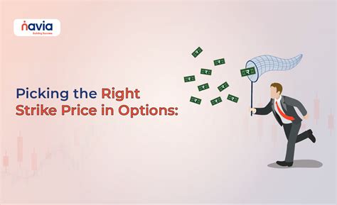 Picking The Right Strike Price In Options A Comprehensive Guide For
