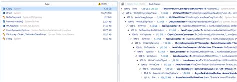 Memory Leak When Serializing Large String Properties With Systemtextjson · Issue 51951