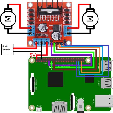 gpio powering servos with 5v output of l298n dual motor 52 off
