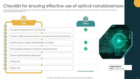 Optical Nanobiosensors Powerpoint Ppt Template Bundles Ppt Presentation