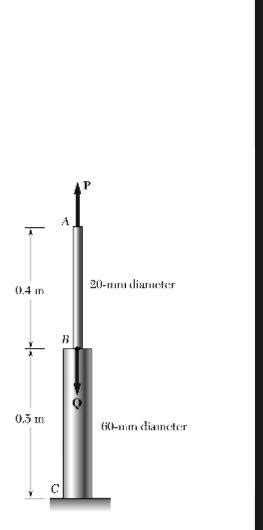 Solved Assignment Work Sheet Stress And Strain Axial Chegg