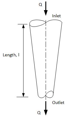Solved As A Design Engineer You Are Asked To Design A Chegg Com