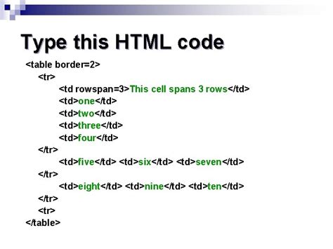 Spanning Rows And Columns Mrs Wilson Internet Basics